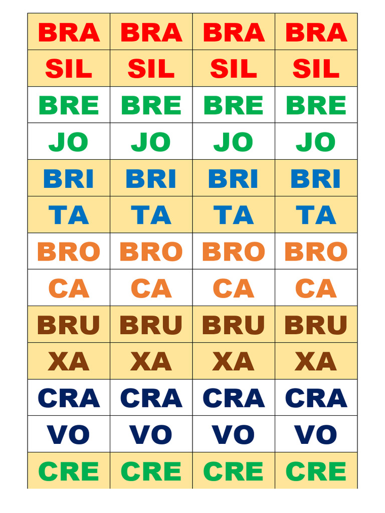 Sílabas Bra Cra Dra... | PDF