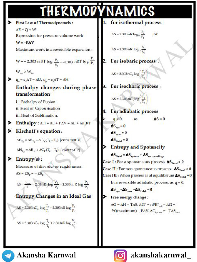 Thermodynamics - Formula Sheet | PDF