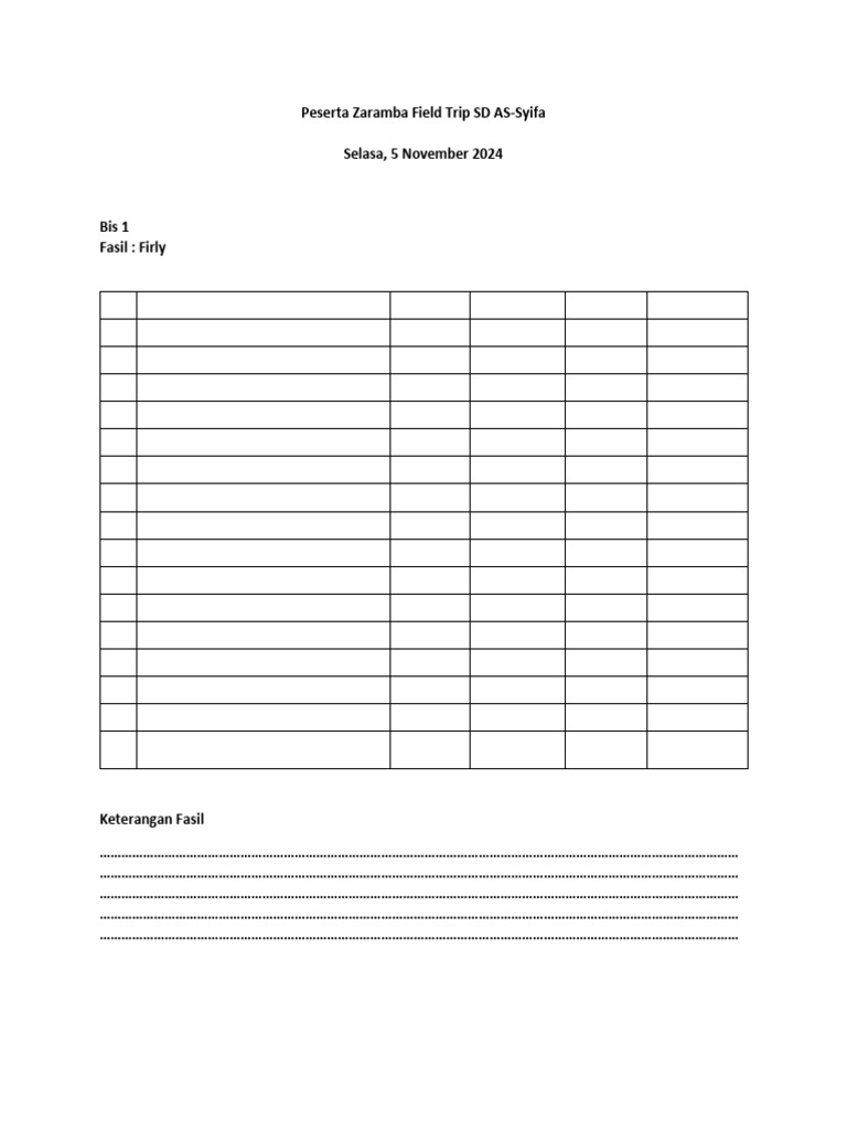 Peserta Zaramba Field Trip SD AS | PDF