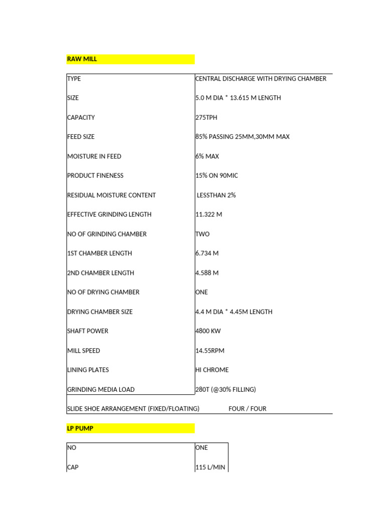 MCL Tech Details Line-1 | PDF | Electric Motor | Pump