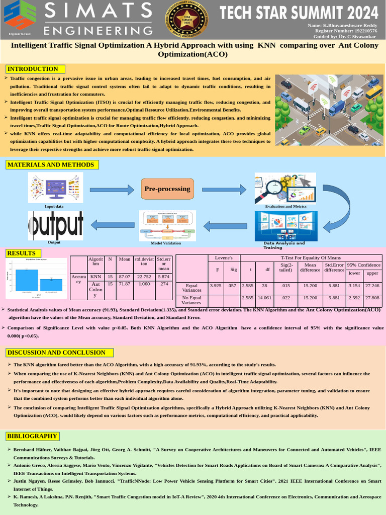 KNN vs ACO in Traffic Signal Optimization | PDF | Mathematical ...