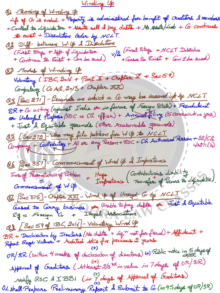 Winding Up LMR Setting Up | PDF