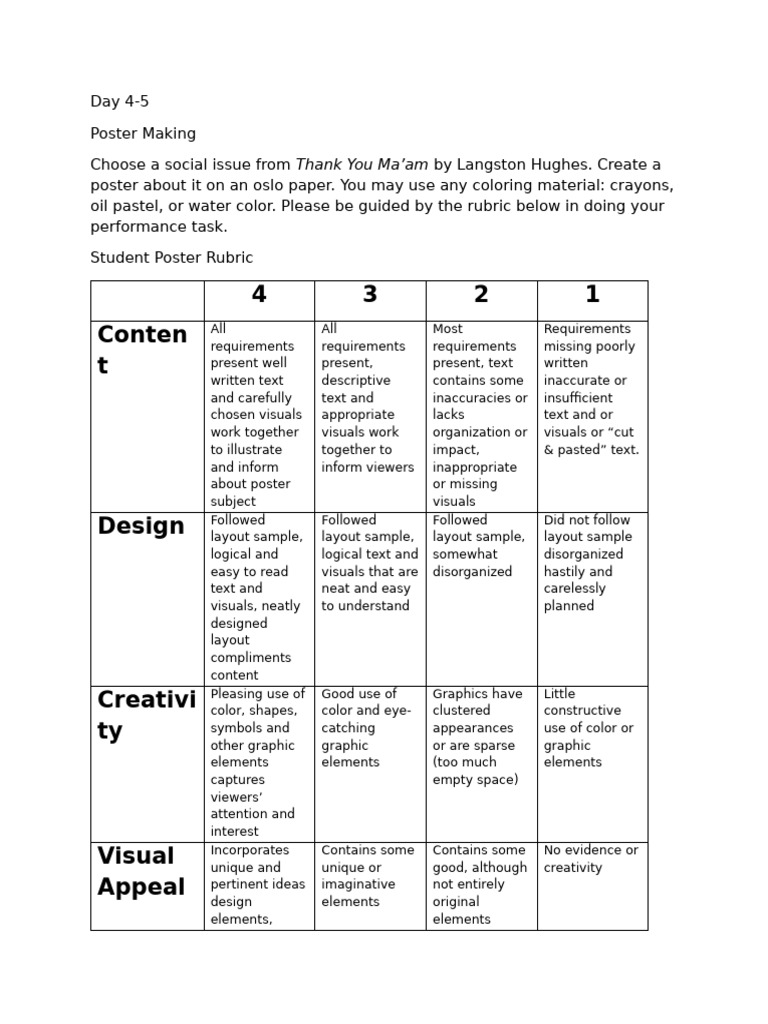 Student Poster Project Guide | PDF