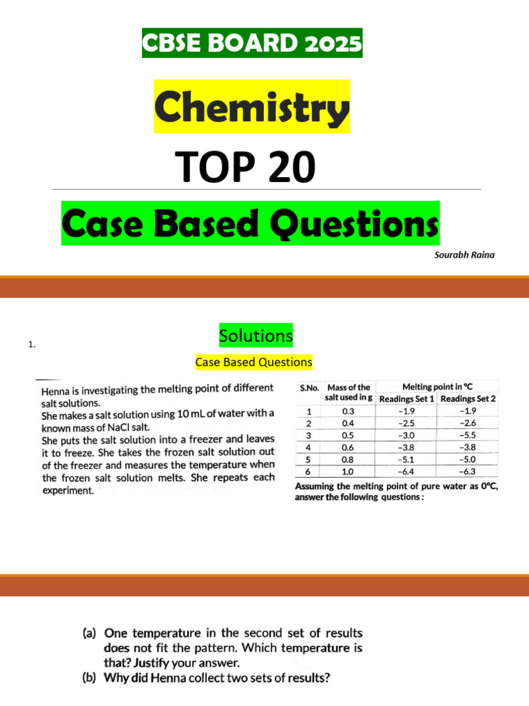 Case-Based Questions for Class 12 Chemistry | PDF