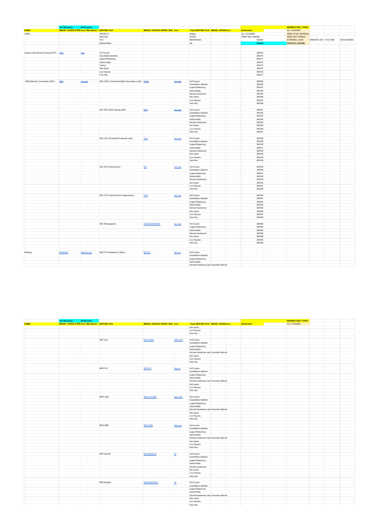 Custom Tiles - Main Tiles | PDF | Graduate Management Admission Test ...