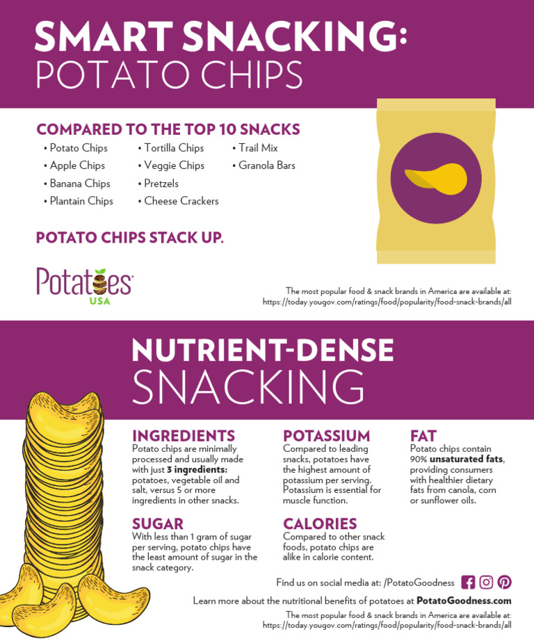 Chip Comparison Card Updated Design 1 | PDF
