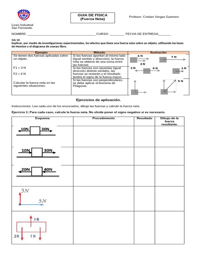2°medio - Fuerza Neta | PDF | Peso | Fuerza