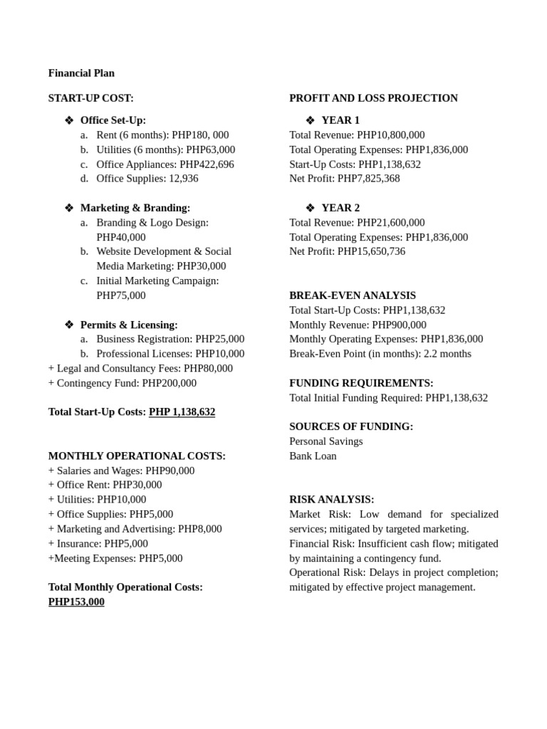 Financial Plan | PDF