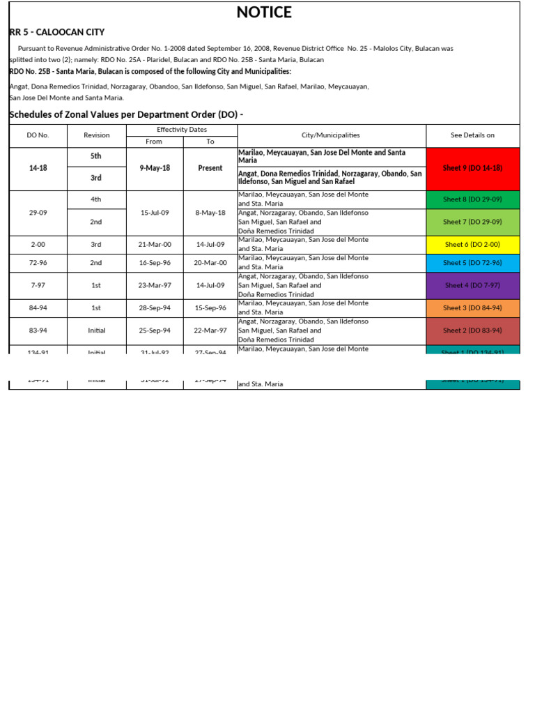 RDO No. 25B - Sta. Maria, Bulacan | PDF