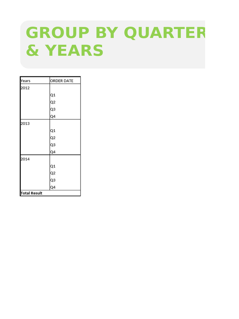 Group by Quarters and Years | PDF | Soft Drink | Gin