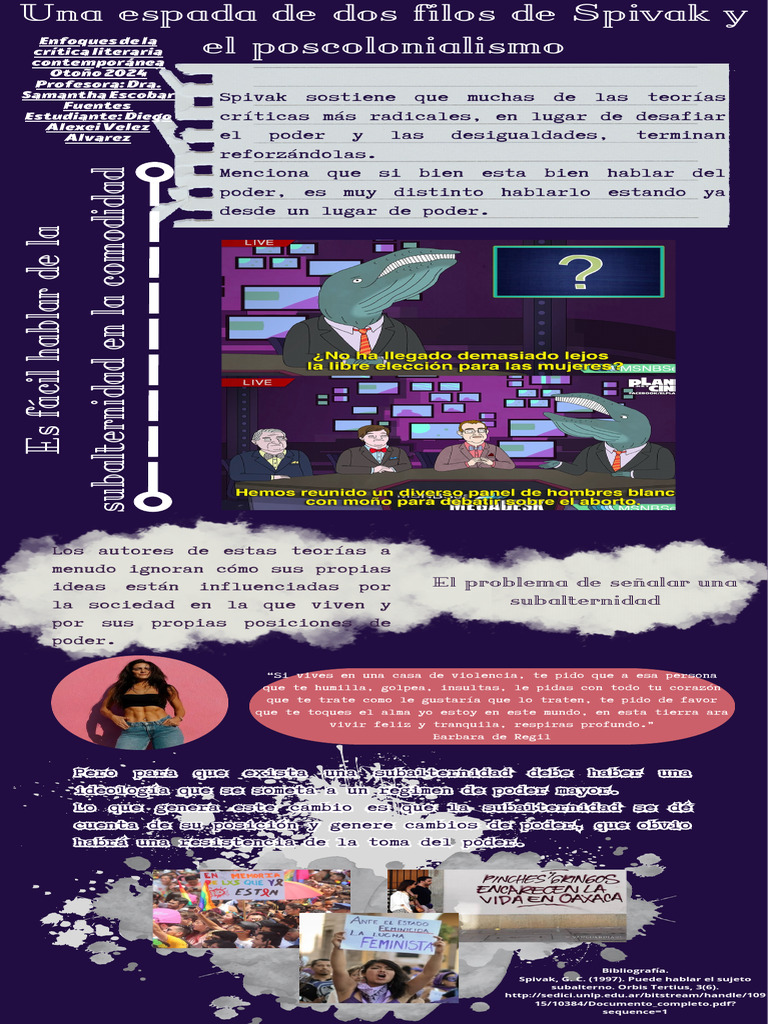 Una Espada de Dos Filos de Spivak y El Poscolonialismo | PDF