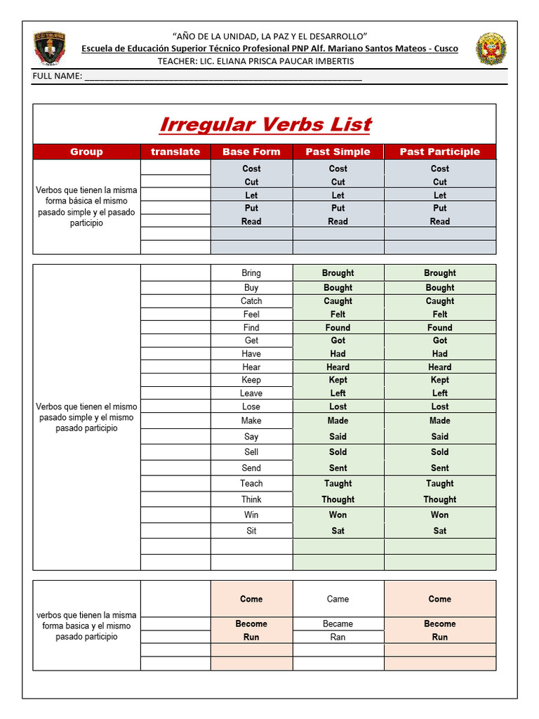 Irregular Verbs List for English Learners | PDF | Linguistics