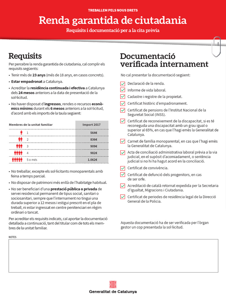RGC Checklist RGC CAT 07 UnaCara | PDF