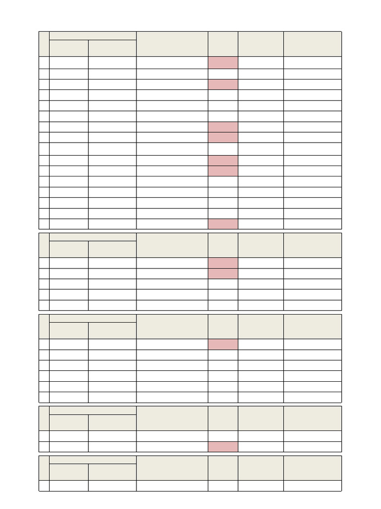 MSA Locomotive CC205 Schedule Maintenance Plan December 2024 | PDF ...