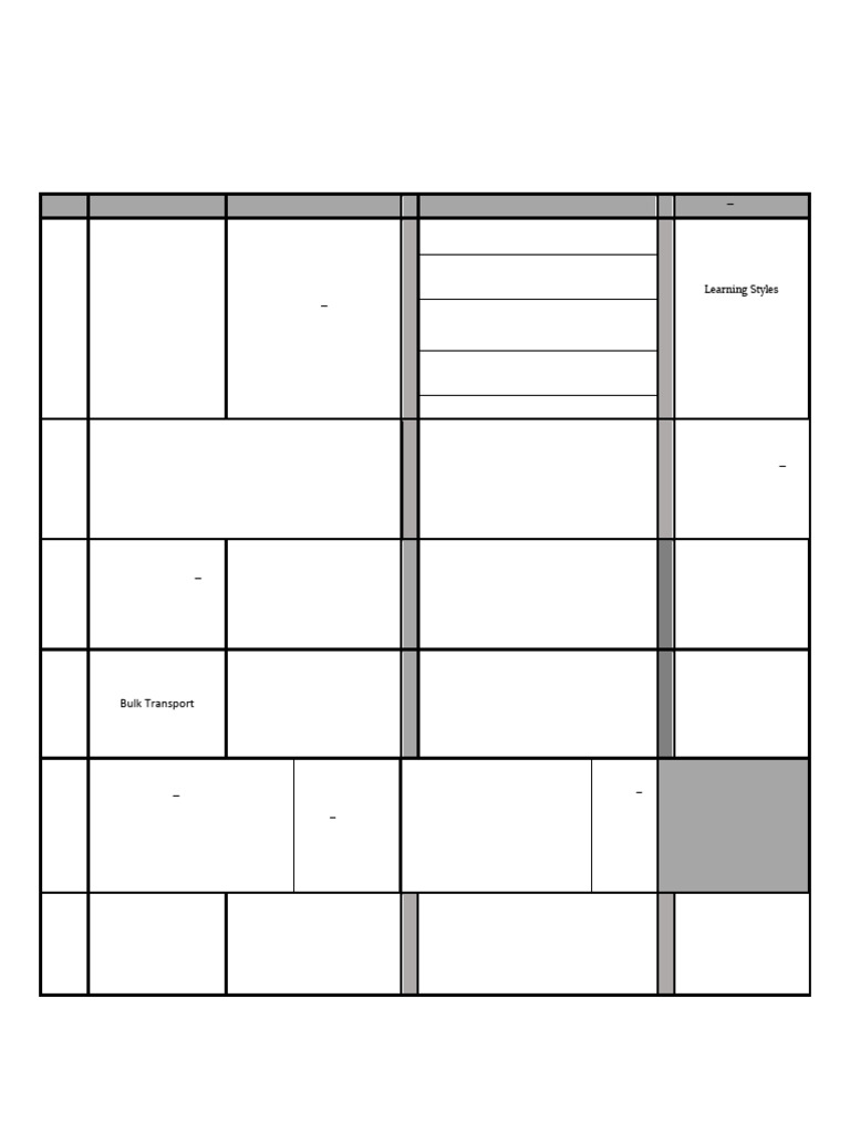 Foundation Module 1st PROF MBBS Time Table Week-2-2025 - 2025-02!22!13 ...
