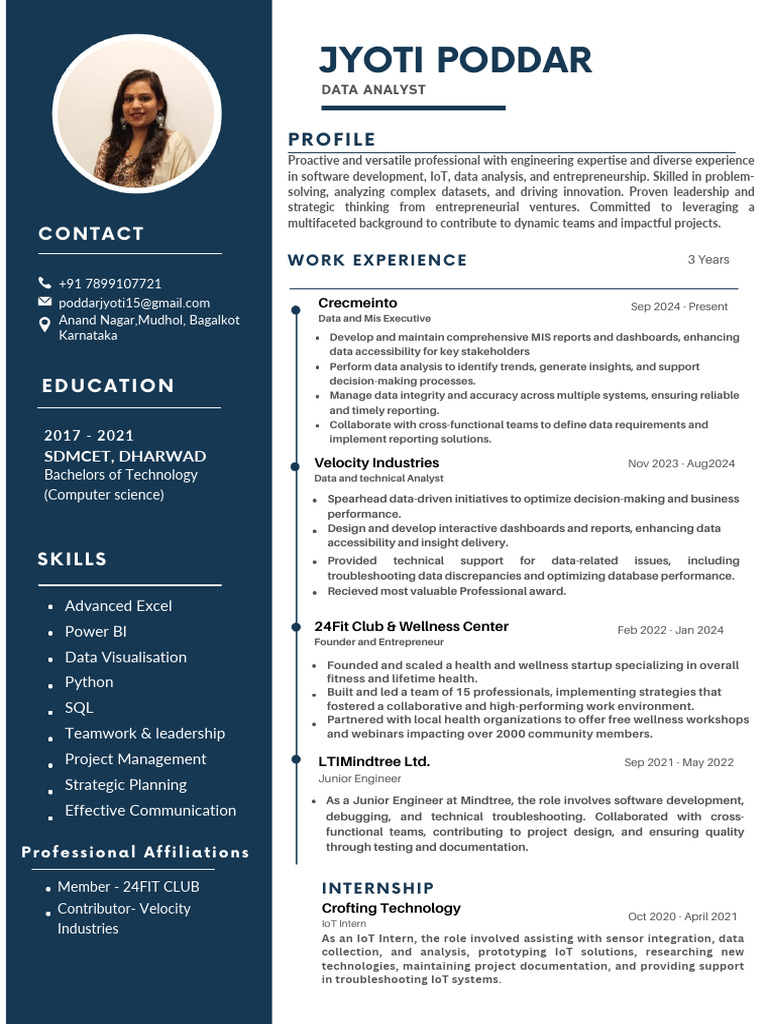 Data Analyst Jyoti Poddar 2025 | PDF | Data | Entrepreneurship