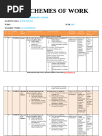 PL2 QMS Appraisal W PLan | PDF | Educational Assessment | Learning