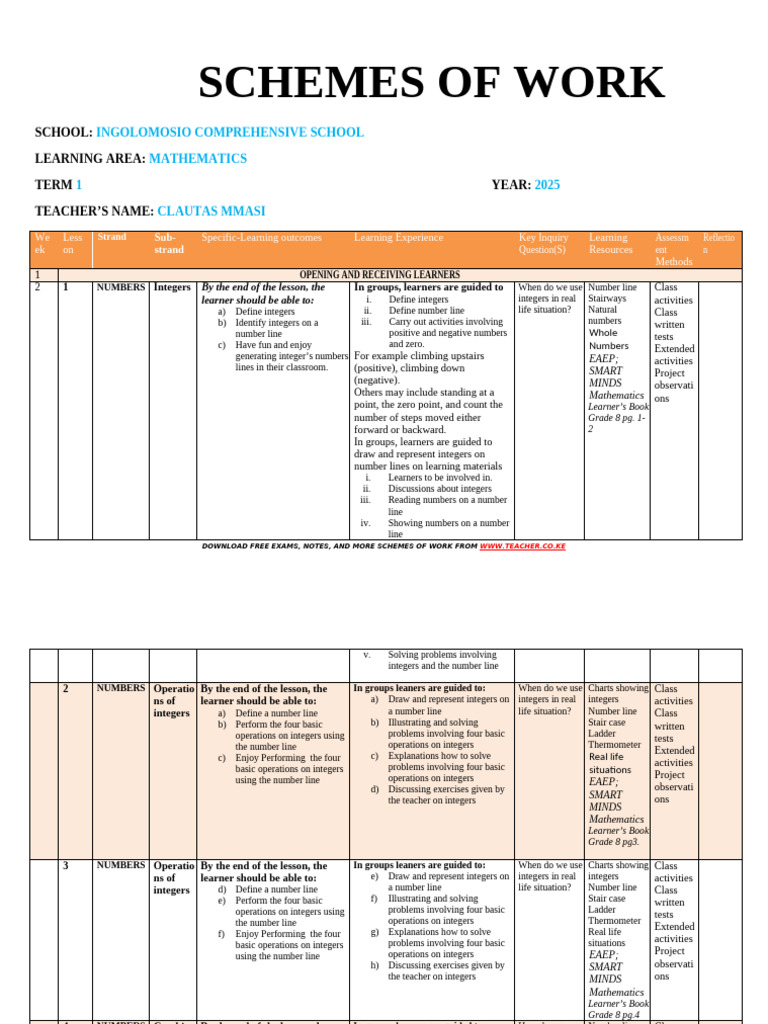 Mathematics Scheme of Work for Grade 8 | PDF | Multiplication | Decimal