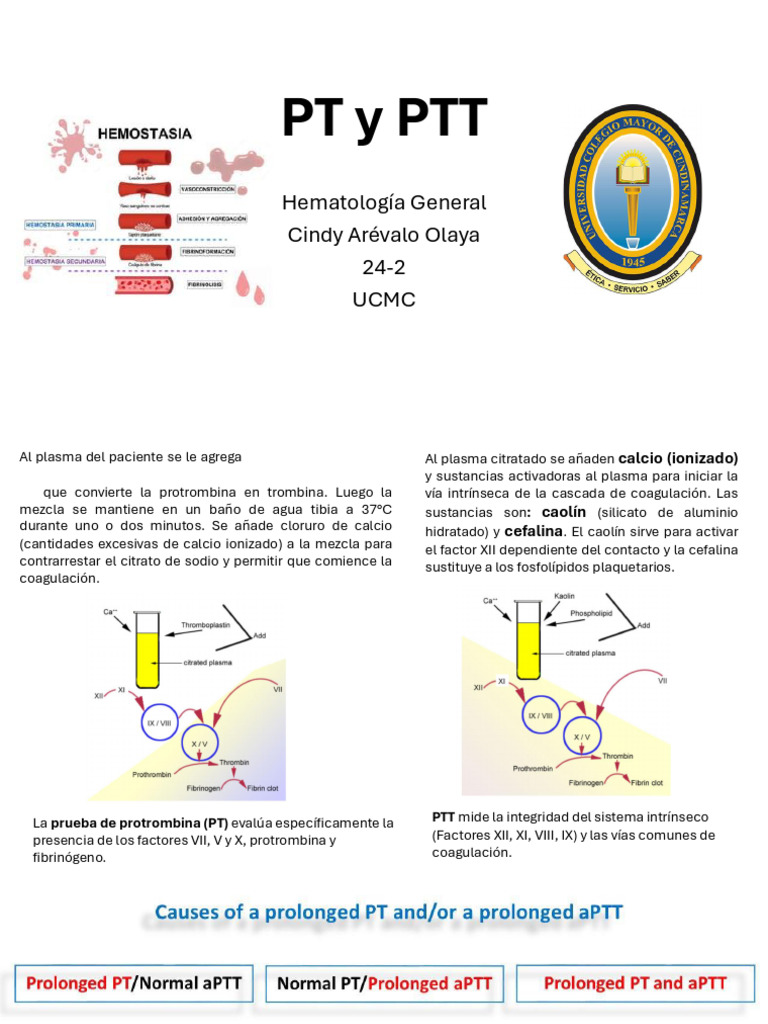 Evaluación de PT y PTT en Coagulación | PDF