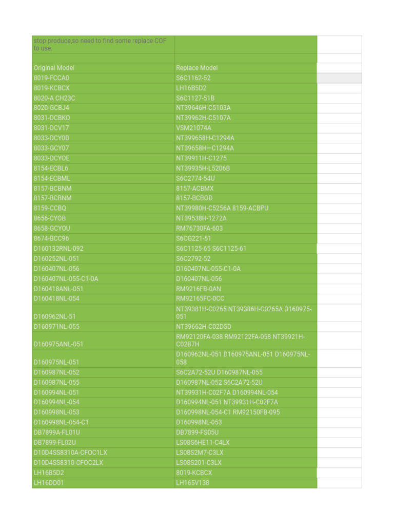 COF IC Replacement Models List | PDF