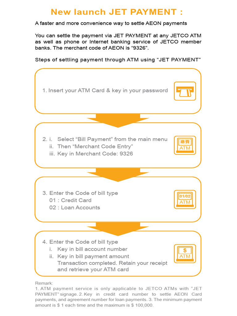 Atm Workflow | PDF