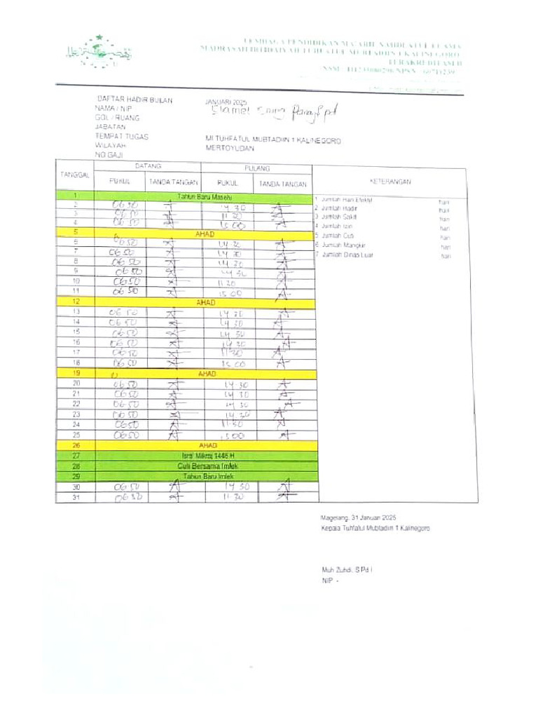 Report Attendance ZsPX37 1738317614 | PDF