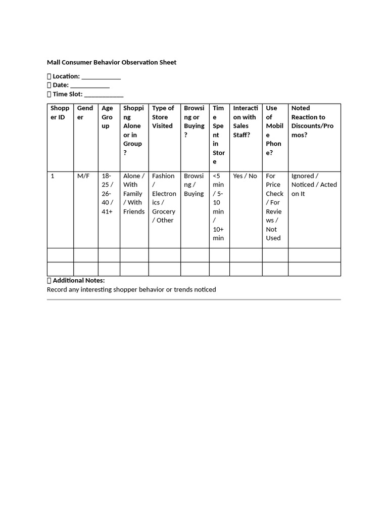 Observation Sheet | PDF