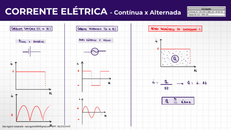 Corrente Elétrica - Contínua X Alternada (Notas de Aula) | PDF | Corrente direta | Metrologia