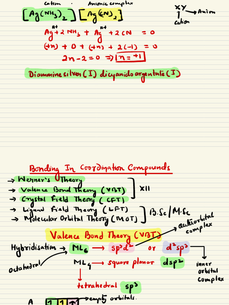 Coordination Compounds and Theories | PDF | Coordination Complex | Ligand