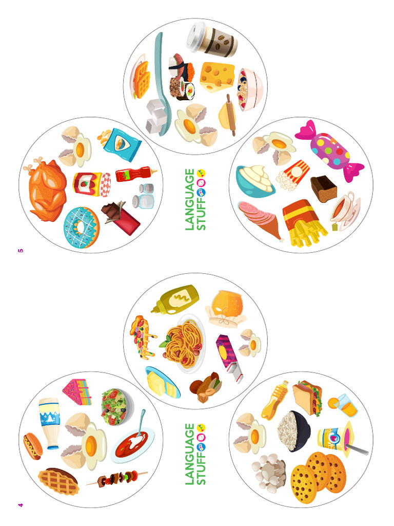 Dobble Food | PDF