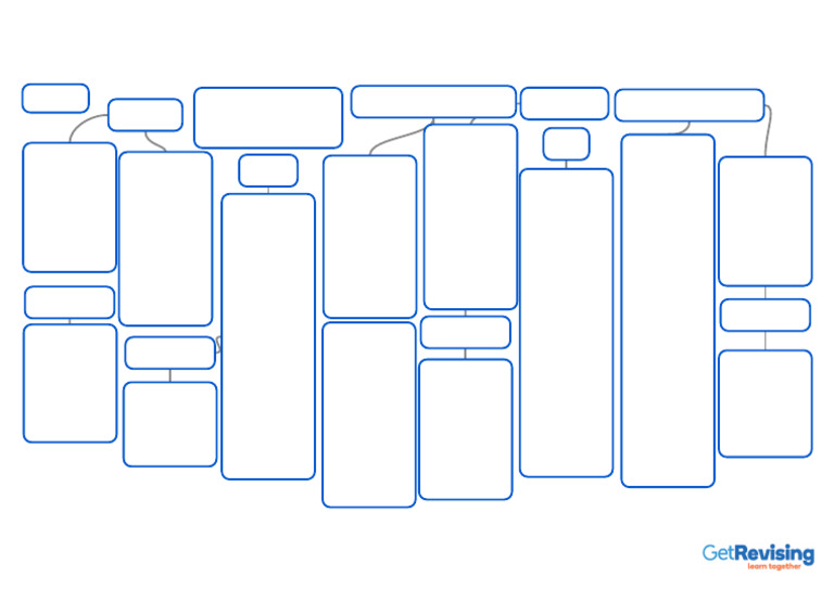 Theory - Social Action Theories | PDF | Behavioural Sciences | Liberal ...