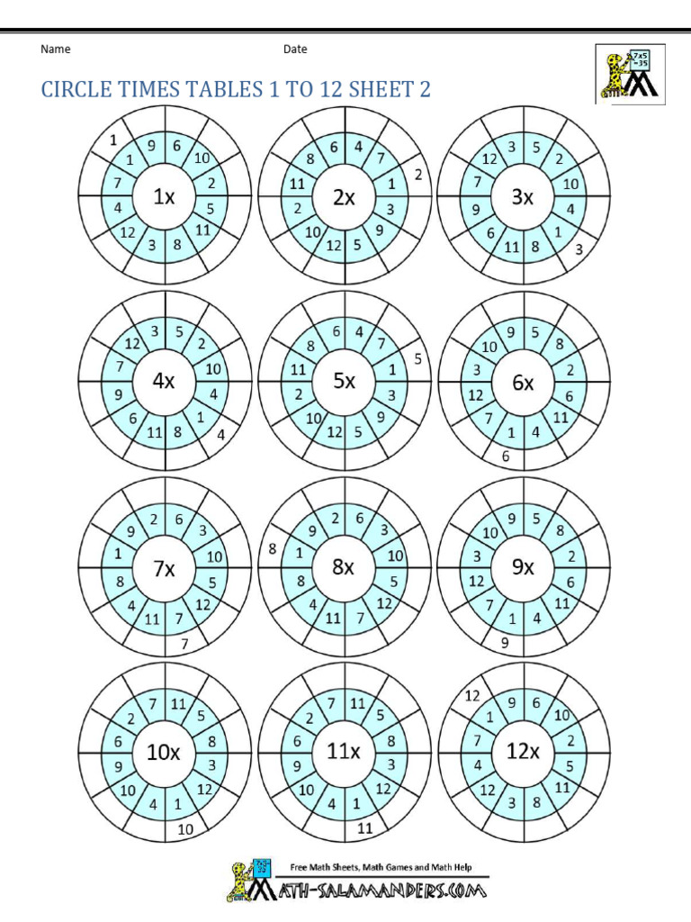 Circle Times Tables 1 to 12 2 | PDF