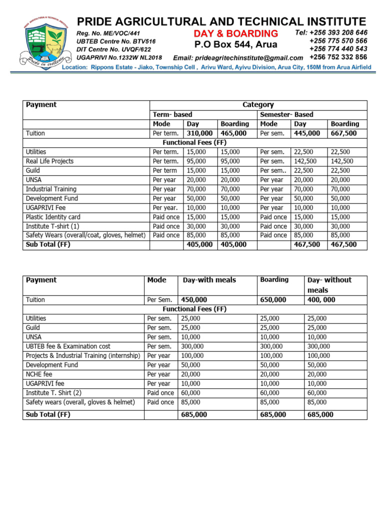 Pride Institute Fees Structure 2023 | PDF