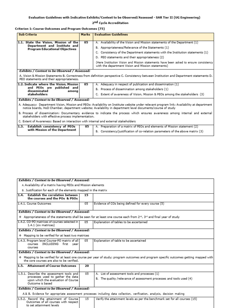 Evaluation Guidelines-2nd Cycle - Tier I | PDF | Educational Assessment ...