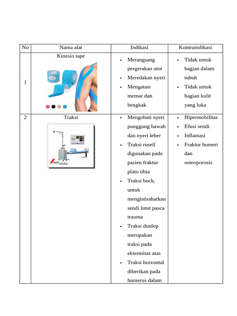 Alat Fisioterapi | PDF