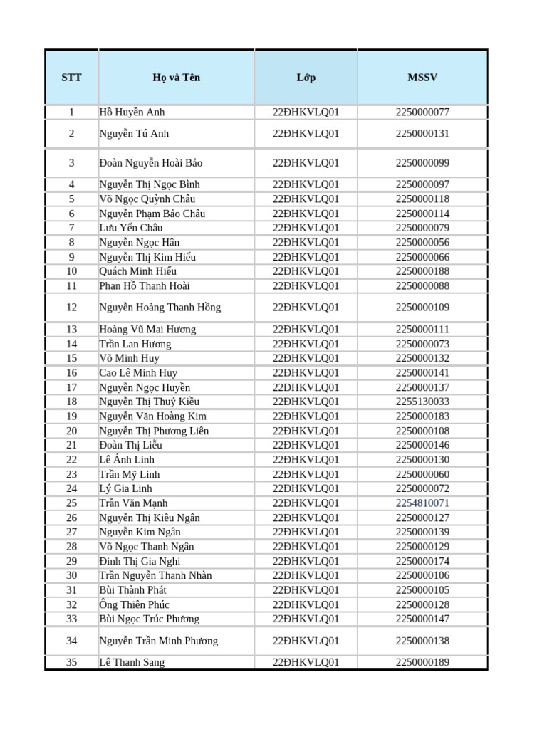 STT Họ và Tên Lớp Mssv | PDF