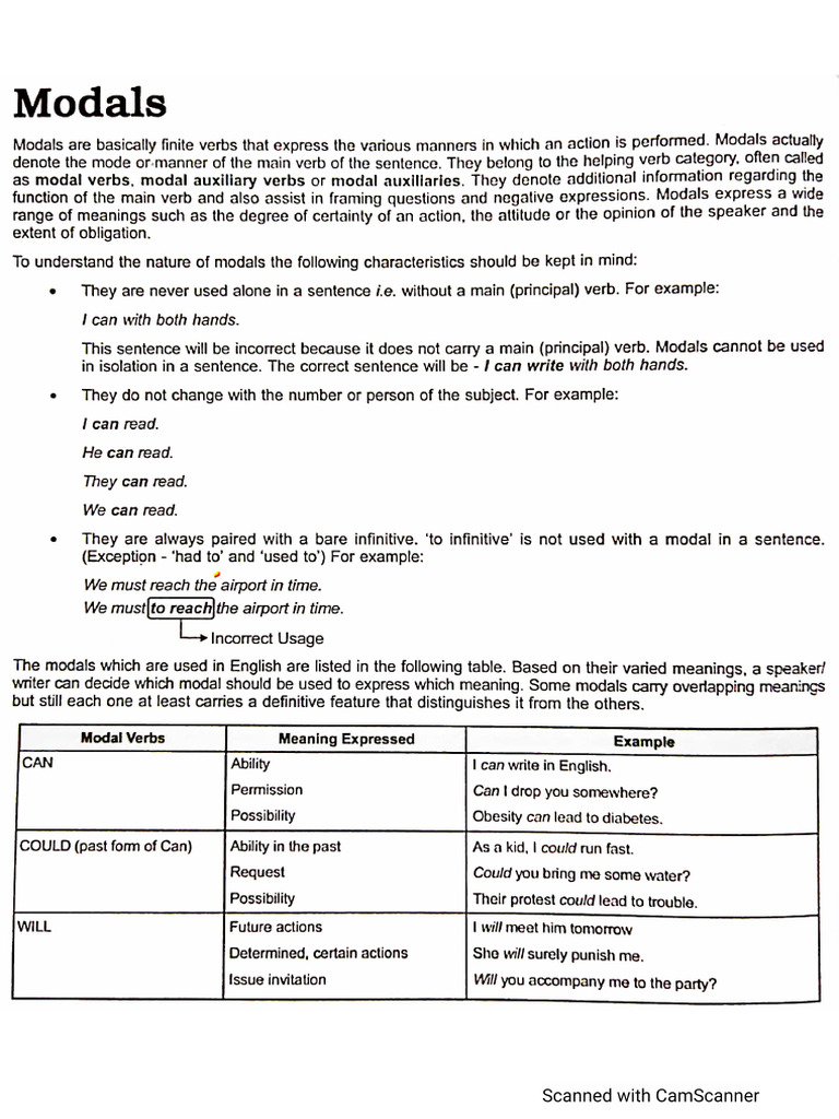 MODALS | PDF