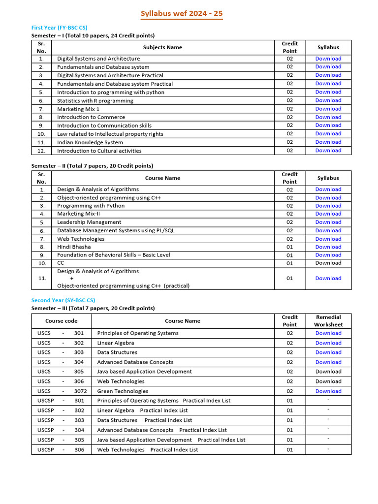 BSC-CS-Syllabus-2024-25 4 | PDF | Computer Programming | Software