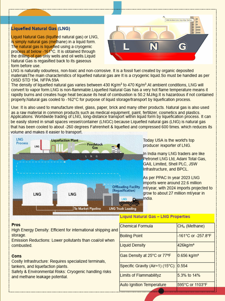 Liquefied Natural Gas (LNG) or LNG | PDF | Liquefied Natural Gas | Natural Gas