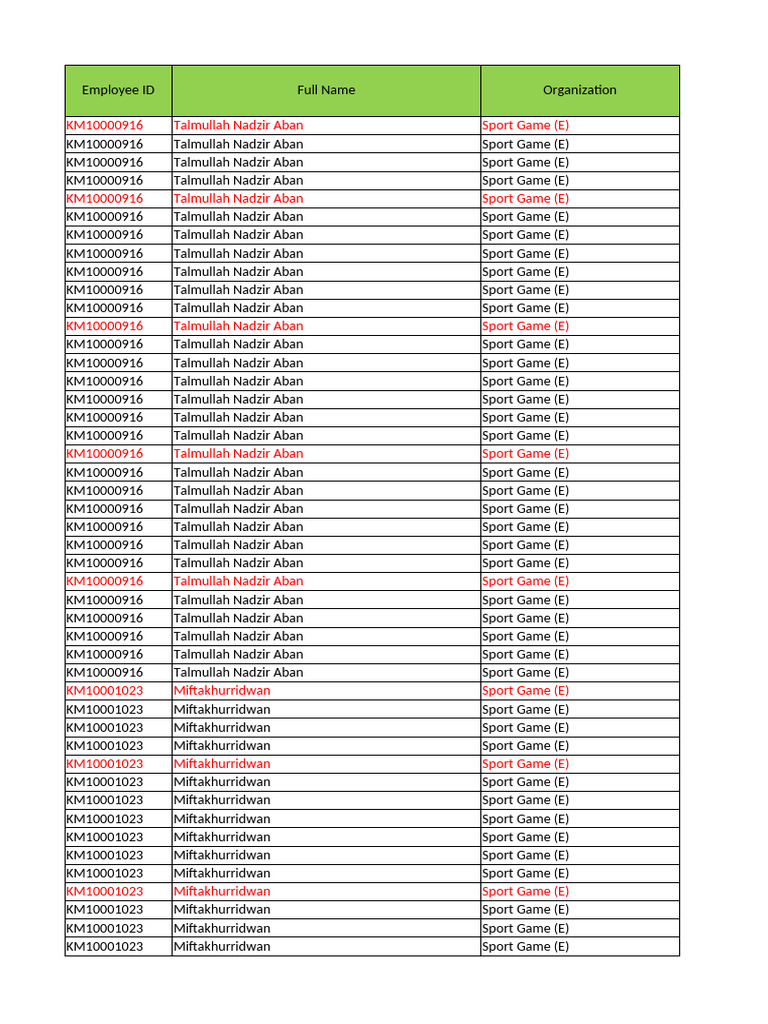 Sport Game Employee List | PDF