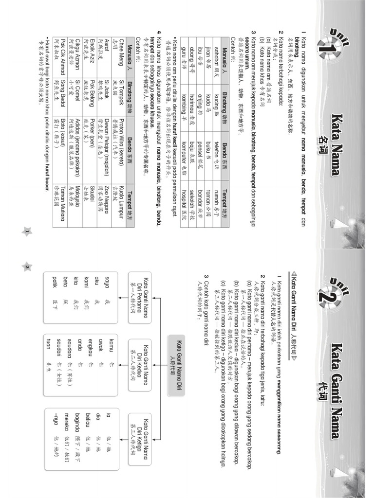 BM Y1-6 Tatabahasa Nota | PDF