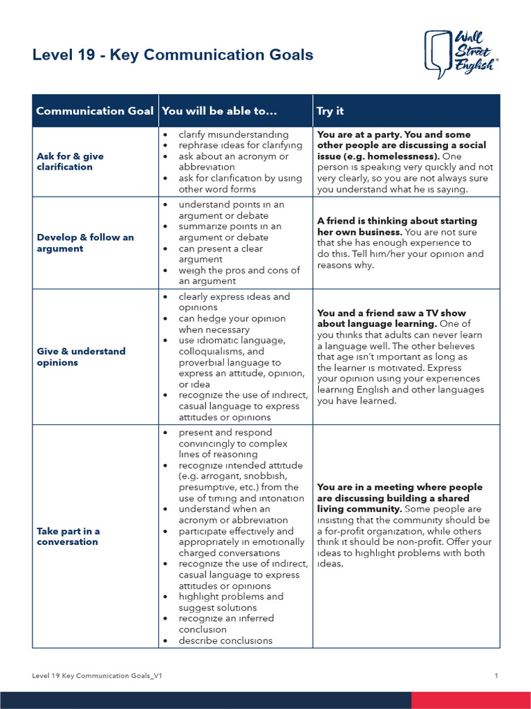 Level 19 Communication Skills Guide | PDF | Communication | Reason