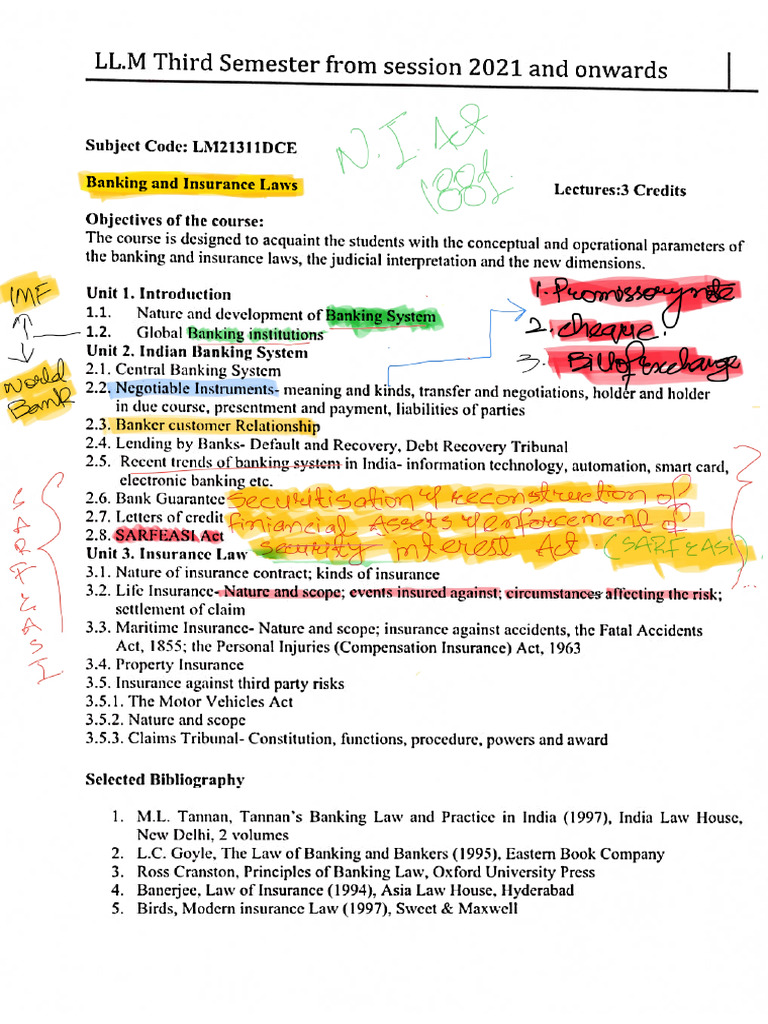 LLM 3rd Sem Syllabus | PDF