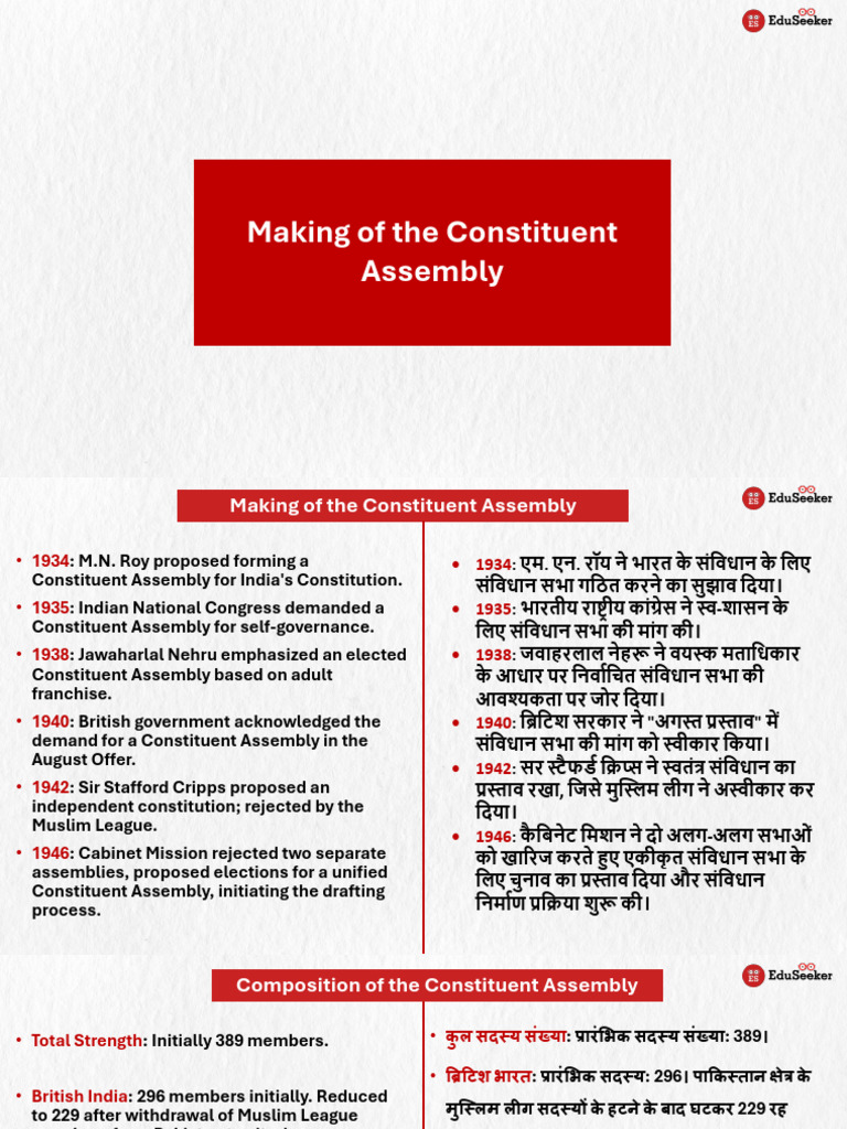 Making of The Constituent Assembly | PDF