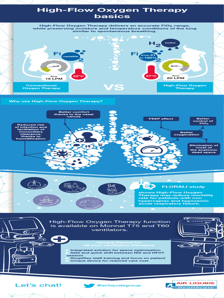 High-Flow Oxygen Therapy Overview | PDF | Pulmonology | Medical Specialties