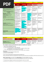 PROCESS PORTFOLIO Grading Sheet | PDF | Rubric (Academic) | Artistic ...