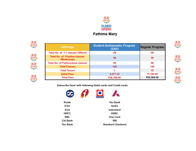 Fathima Mary | PDF