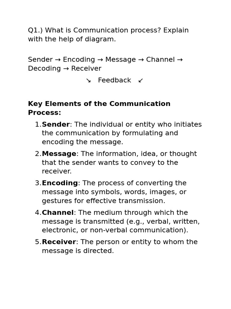 Understanding the Communication Process | PDF | Communication | Information