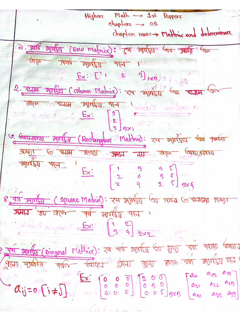 Higher Math 1st Peper Short Note All Concept | PDF