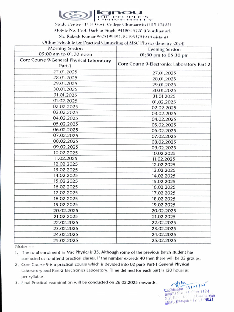 MSC Physics Practical Schedule | PDF